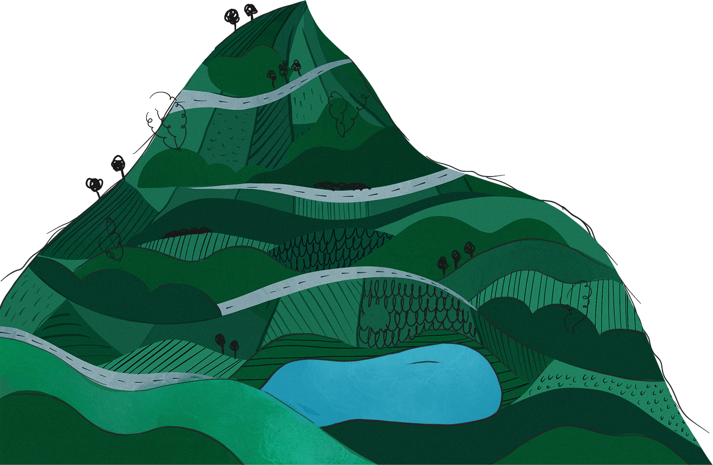 Mansour Group Home - Mansour Group