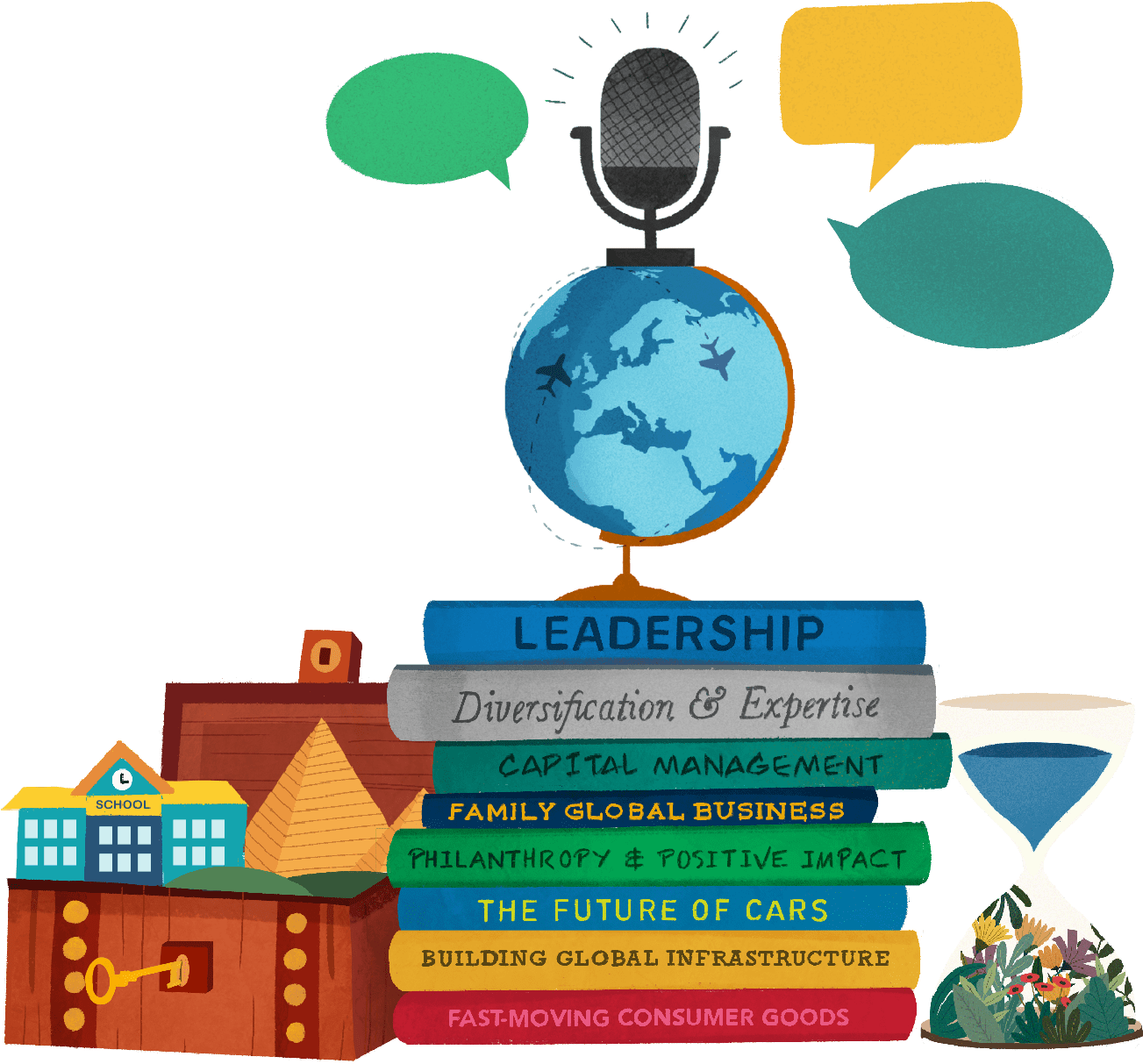 Mansour Group Home - Mansour Group